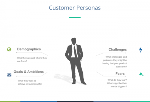 The Ultimate Guide to Inbound Marketing – Get Found Online